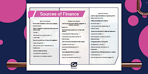 Employee Relations Glossary