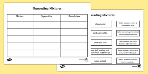 Pure Substances and Mixtures Worksheet