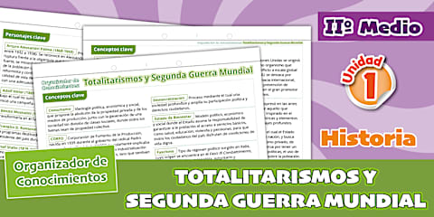 Guía de Trabajo: Nazismo, Comunismo y Fascismo durante la Segunda ...