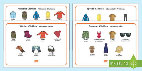 French Clothes Vocabulary Cards