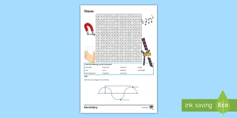 Parts of a Sound Wave Labelling Activity