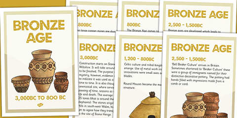 Stone Age, Iron Age, and Bronze Age Farming KS2 Fact File