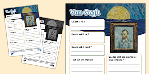 Biographie : Vincent van Gogh