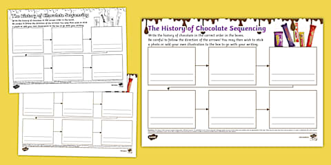 History of Chocolate Leaflet Template