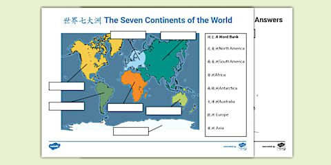 All About Me Display Poster in Mandarin Chinese / English