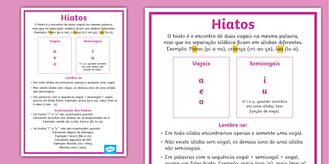 Actividad con hiatos | Spanish Syllable Dividing With Hiatus Activity
