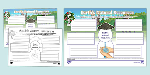 Natural Resources Science Sorting Worksheet