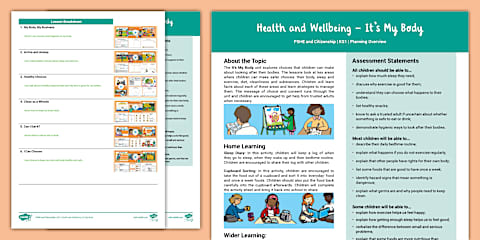 Wellbeing (Health Education) My Amazing Body Teaching Ideas (Junior ...