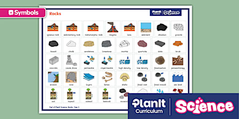 Twinkl Symbols: PlanIt Science: Light: Year 3: AAC Mat