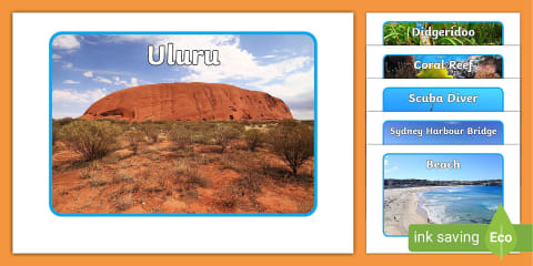 KS1 Australia Display Map