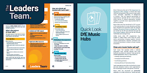 Quick Look: Preparing Support Staff for Adaptive Teaching