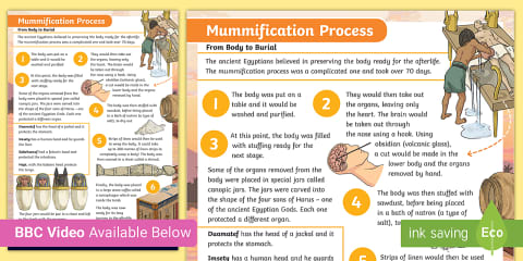 Mummification Instructional Writing Frame