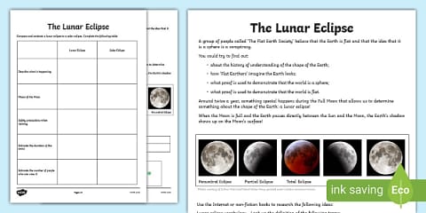 Tides Activity Sheet