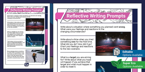 Personal Reflective Writing: Mind Map
