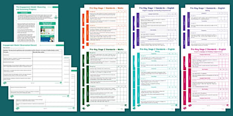 Poster: Questions Inspectors May Ask Achievement Leads