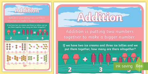 EYFS Addition Maths Strategy Posters