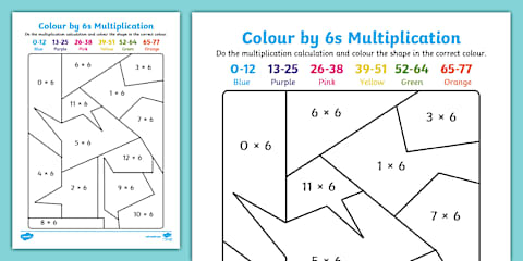 12x Table Emoticon Multiplication Differentiated Activity
