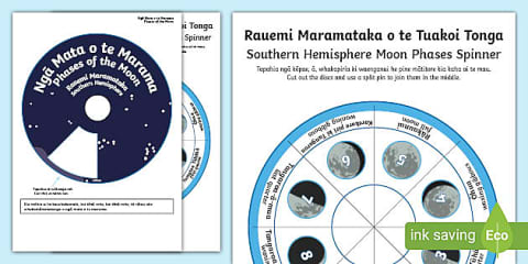 Matariki - He Whāriki Puna Kupu
