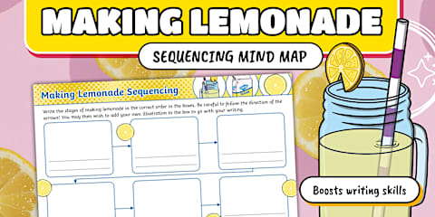Kindergarten Making Lemonade Sequence and Write Worksheet