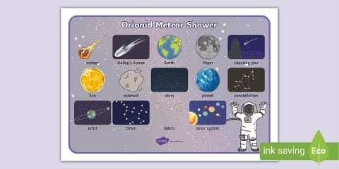 Describe the Meteor Shower Worksheet