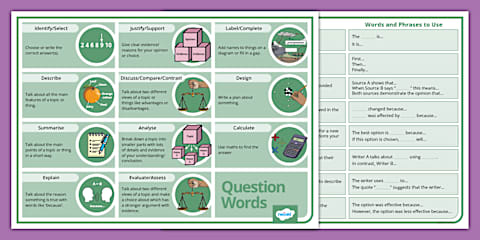 High Frequency Word Support Pack for Learners of EAL New to English ...