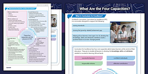 Educator Self-evaluation Success Wheel
