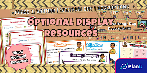 Phase 2 Writing to Entertain Short Stories Lesson 1: What Why How