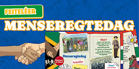 Menseregte Wooordmat
