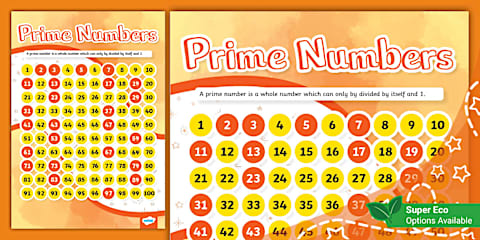 KS2 Maths Display Posters: How to Round a Number Using a Number Line