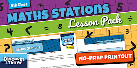Place Value Resource Pack (5th and 6th Class)