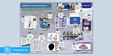 Hot And Cold Activities For Early Years | EYLF Resources