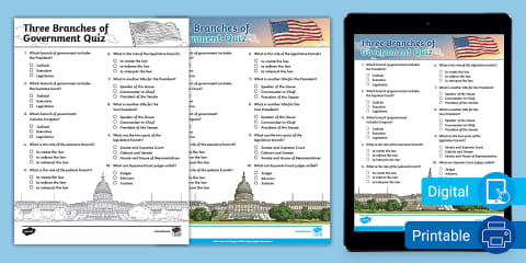 Branches of the U.S. Government PowerPoint & Google Slides for 3rd-5th ...