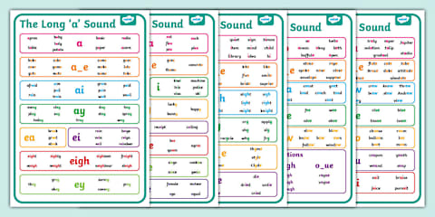 Long o Sound Display Posters