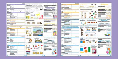 EYFS Literacy Assessment Check (ELG)