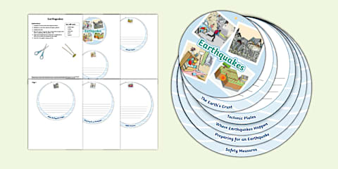 Earth Day: Microplastics Fact File Template