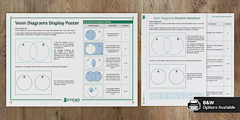 Two-Way Tables Lesson Pack - probability, data, expectation, Bivariate