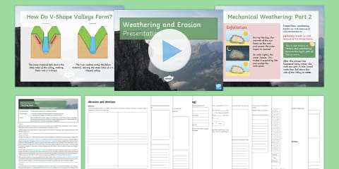 Grade 9 - Geography - Erosion and Deposition Activity (CAPS Aligned)