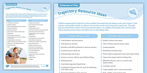 EYFS (Ages 0-3) Schemas of Play: Transporting Activity Ideas