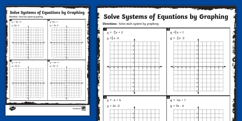 Eighth Grade Graphing Equations in Slope-Intercept Form Pumpkin Activity
