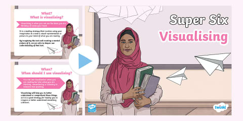Super Six Reading Comprehension Strategies Presentation