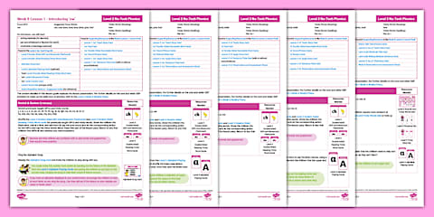 Twinkl Phonics 'y' saying /igh/ - Level 6 Week 1 Lesson 1 Weekly Pack