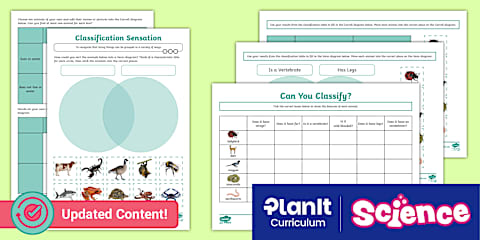 Science: Living Things and Their Habitats: Year 4 Assessment Test