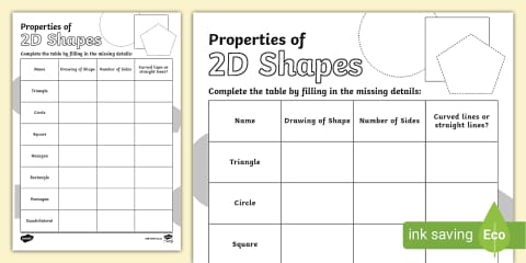 Properties of Polygons Poster for 3rd-5th Grade