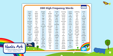 First 100 High-Frequency Words Fingerspelling Assessment Checklist