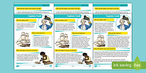 Australian Explorers Map | Captain James Cook | Twinkl