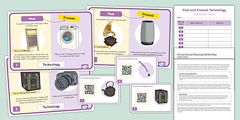 Communication Past and Present Display Photos