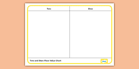 Hundreds, Tens and Ones Place Value Chart | F-2 Mathematics