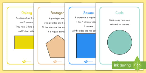 2D Shapes with Real-World Examples Posters