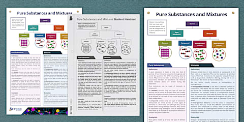 Pure Substances and Mixtures Worksheet