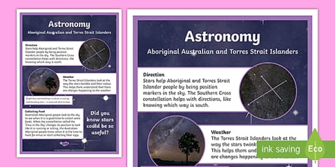 Southern Hemisphere Constellations Display Poster